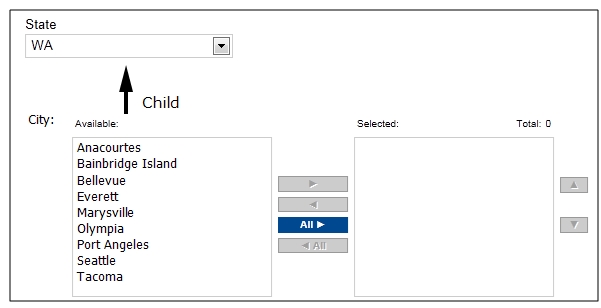 Setup list pair rules